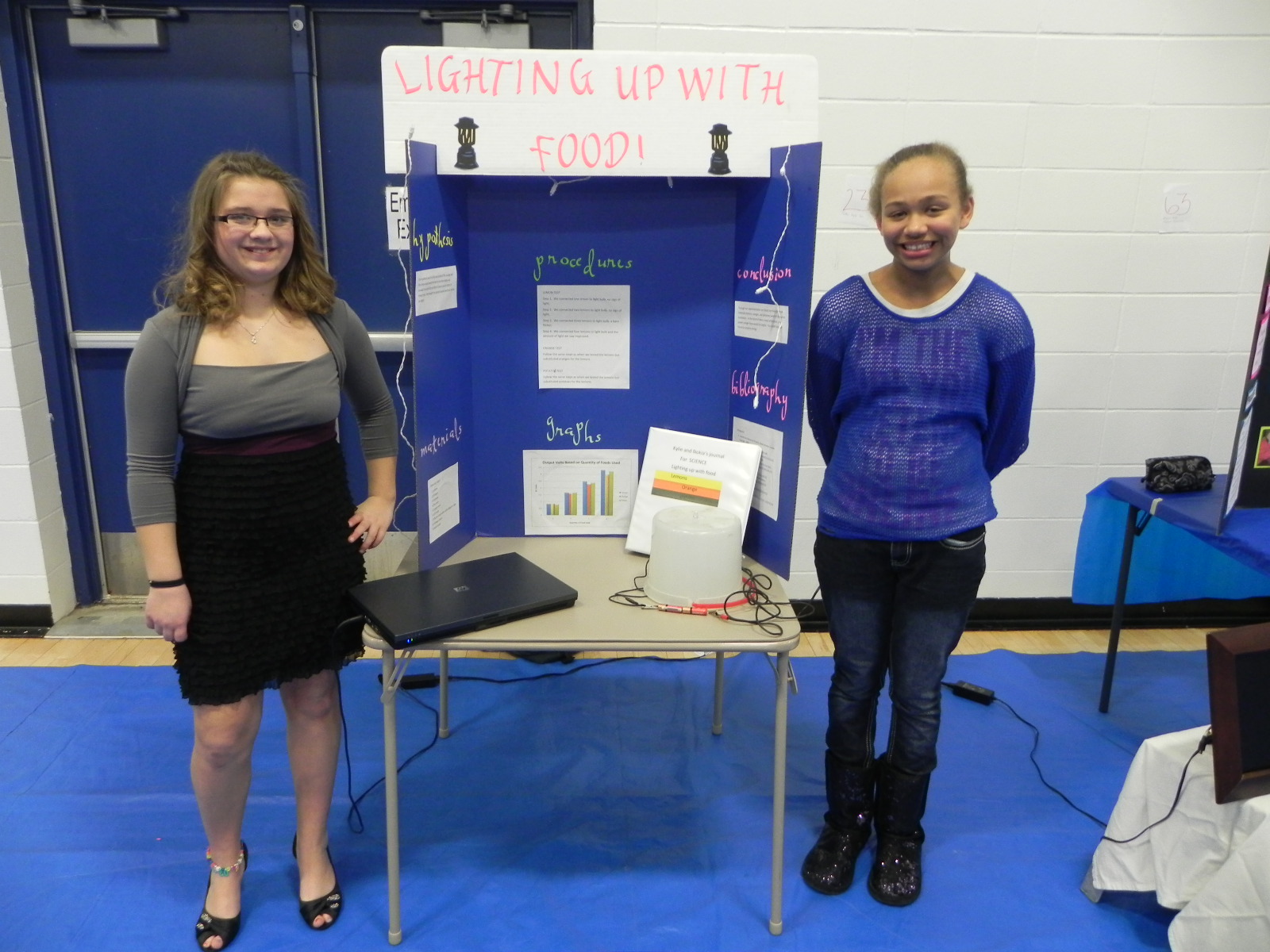 Middle School Science Fair - Thumbnails