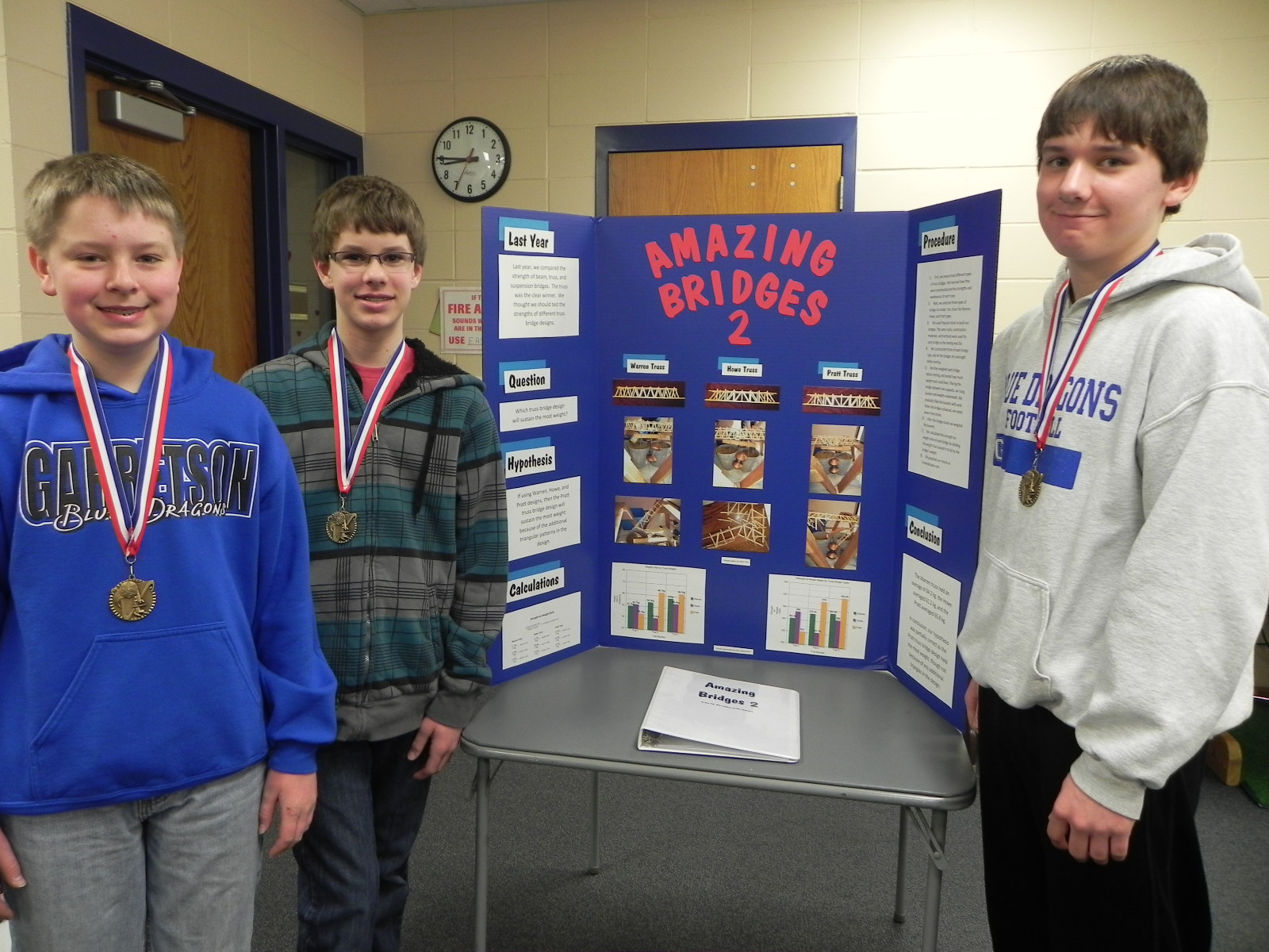 Middle School Science Fair - Thumbnails